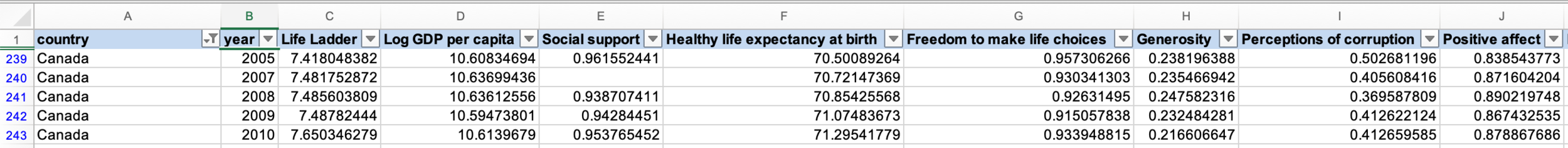 10 Great Dataets for Kids — Little Miss Data