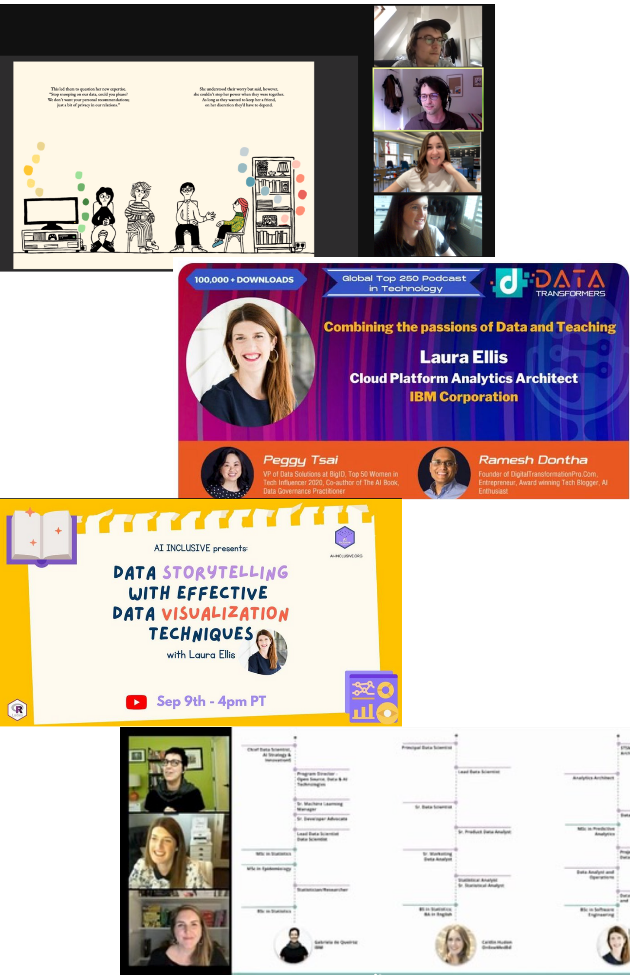 Year in Review — Little Miss Data