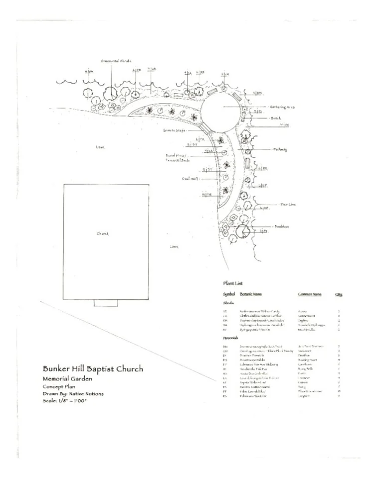 Memorial Garden — Bunker Hill Baptist Church