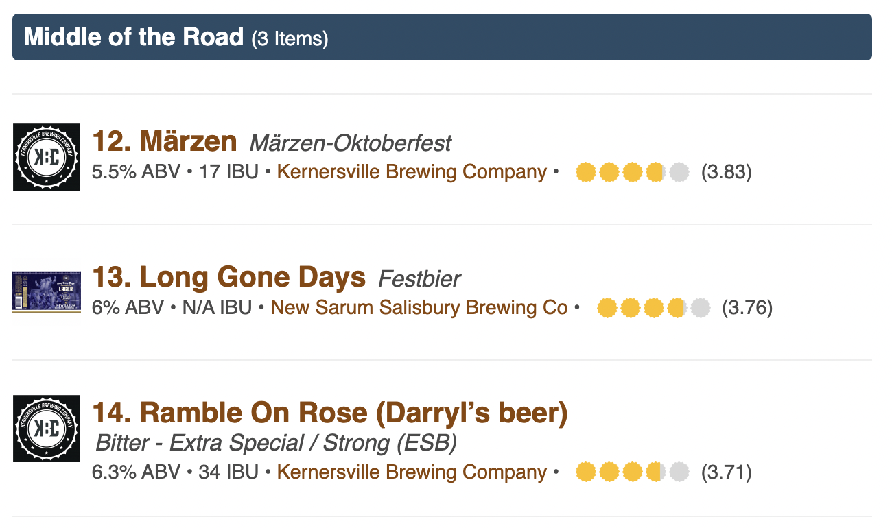 KBC Menu — Little Brother Brewing