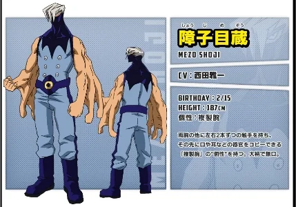 My Hero Academia- Masks — Pirate Gonzalez Games