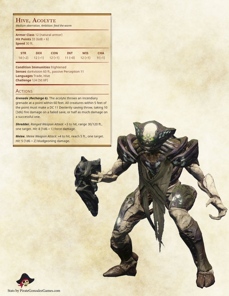 Destiny Hive Thrall