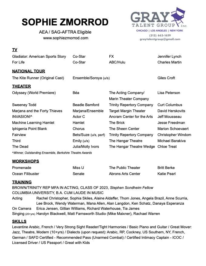 Sophie Zmorrod — Resume