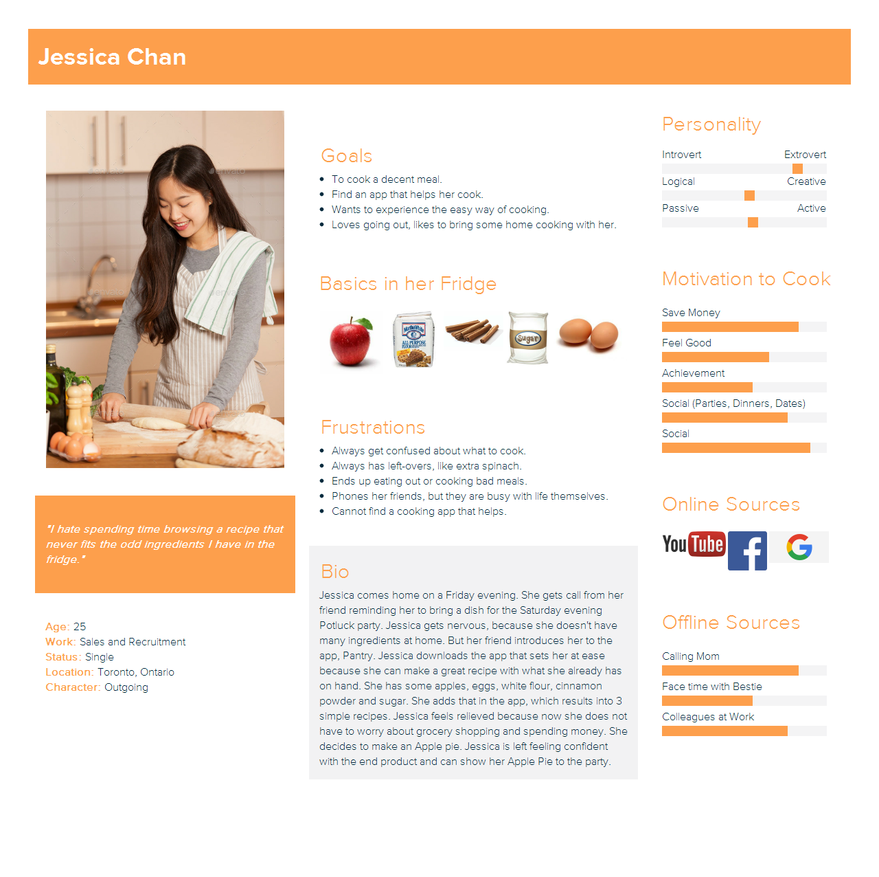 Food Mobile App — Astha Bhatia