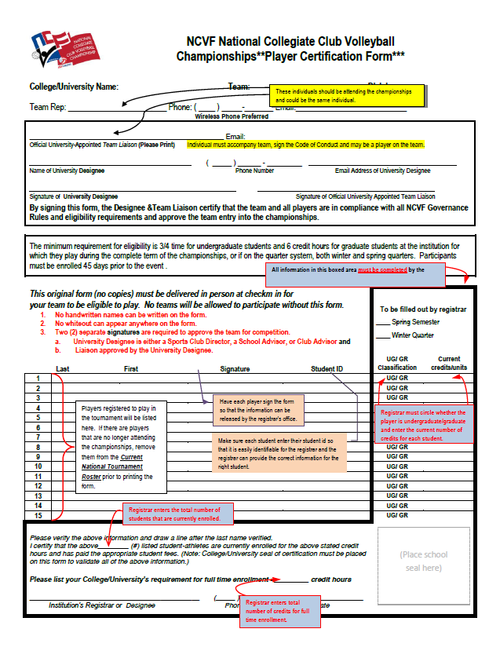 2022 Phoenix, AZ — NCVF
