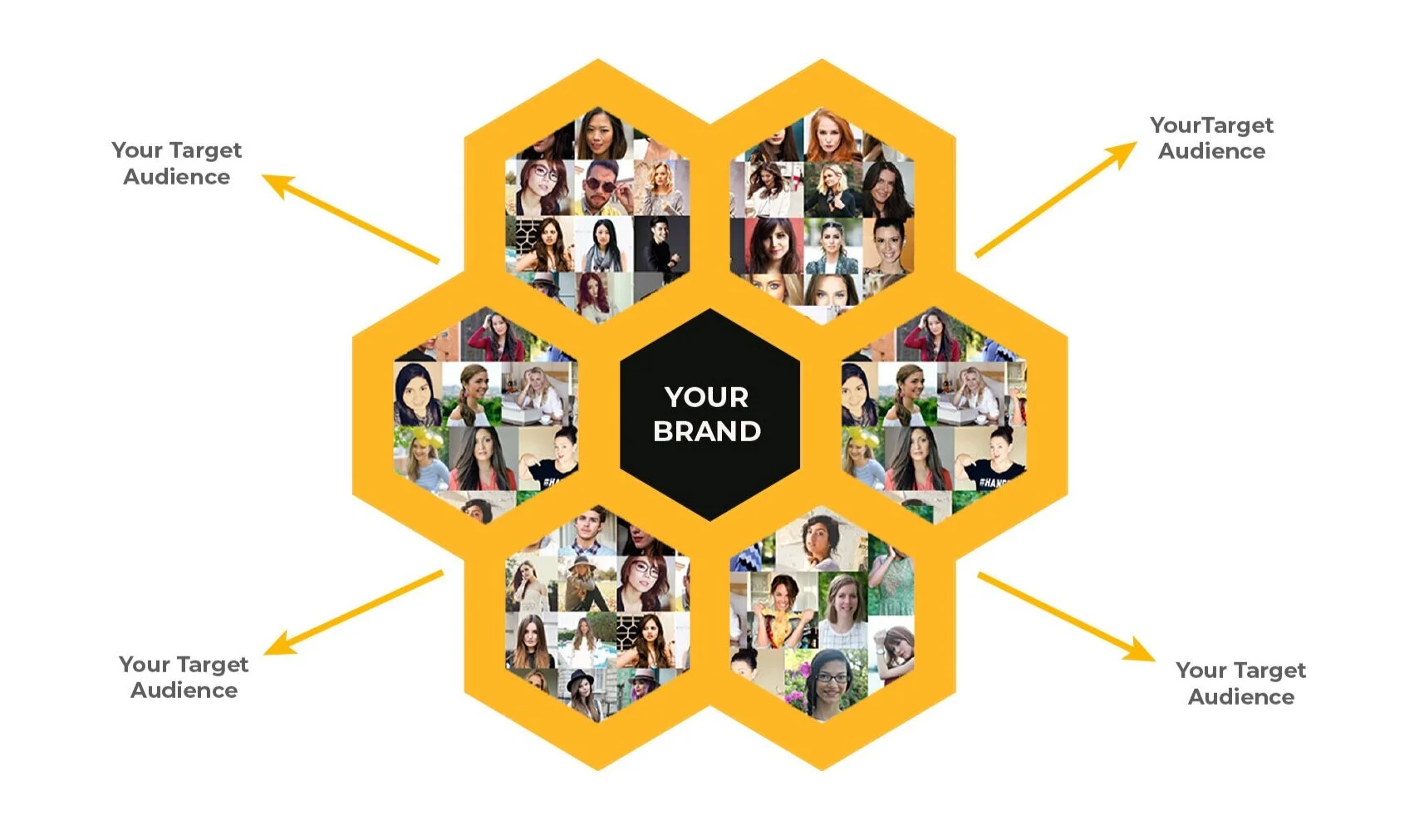TikTok Influencer Marketing Agency — Find Your Influencer
