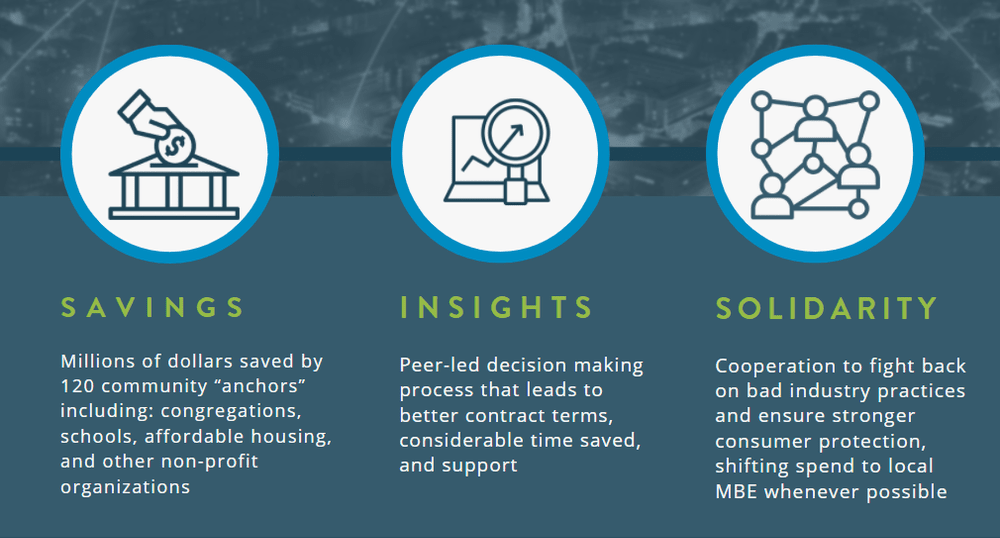 Who We Are — Community Purchasing Alliance