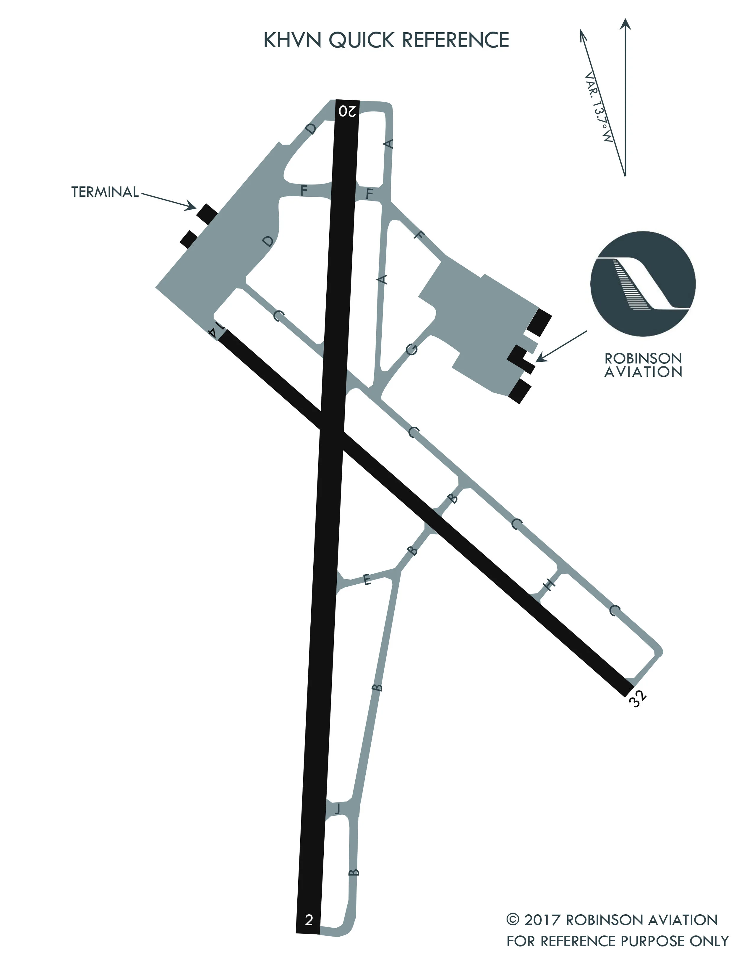 Airport Info — Robinson Aviation