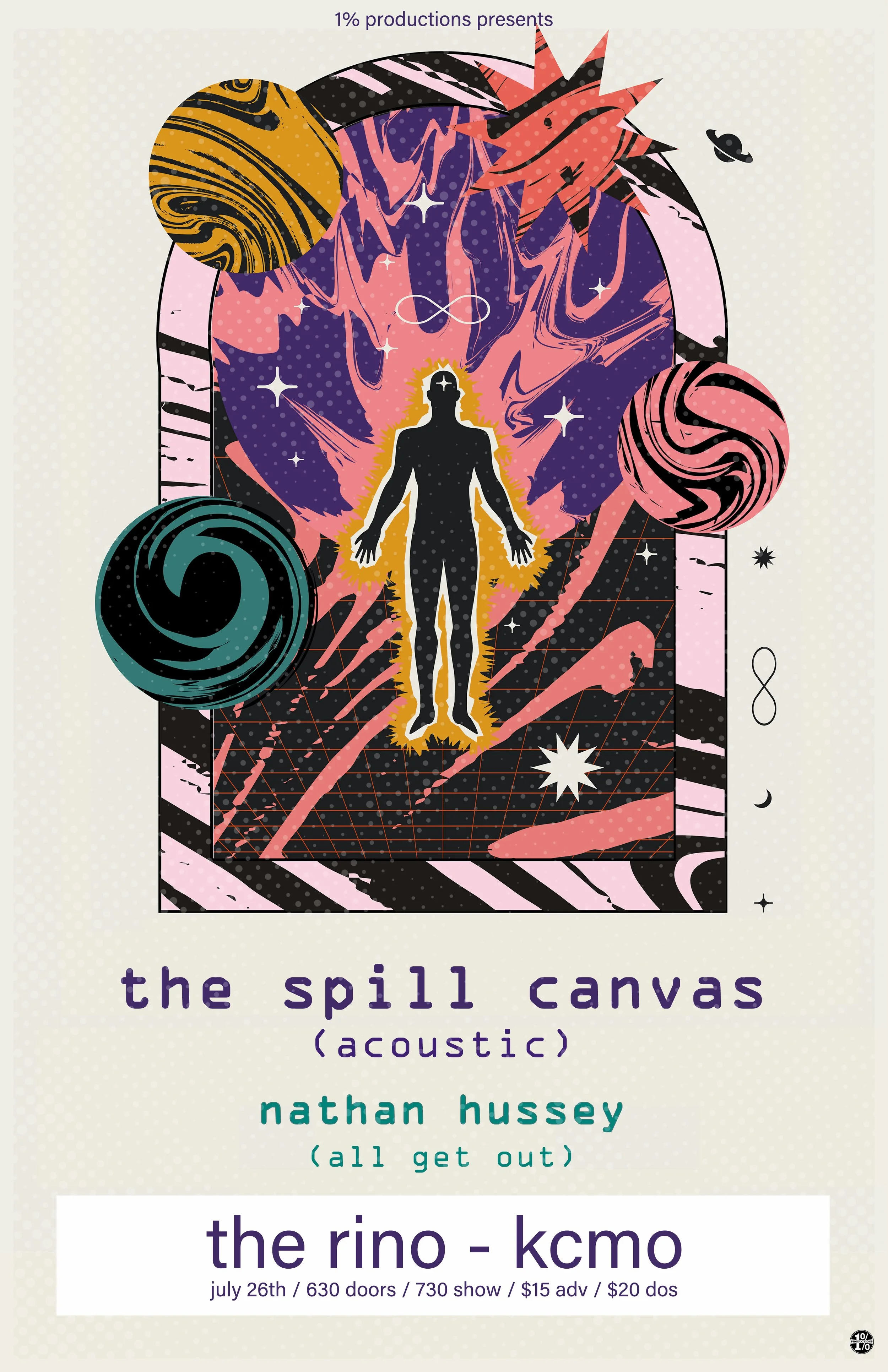 THE RINO - KANSAS CITY MUSIC VENUE