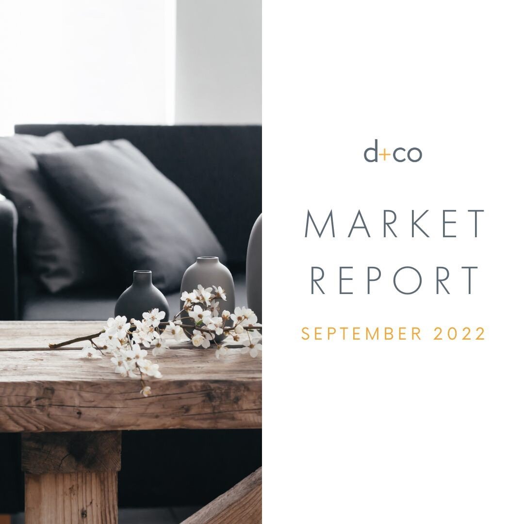 dutton+co | real estate group