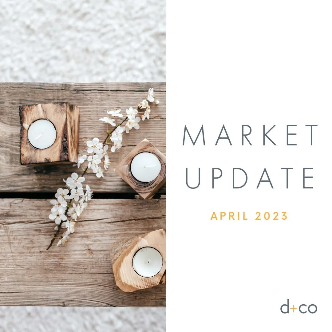 dutton+co | real estate group