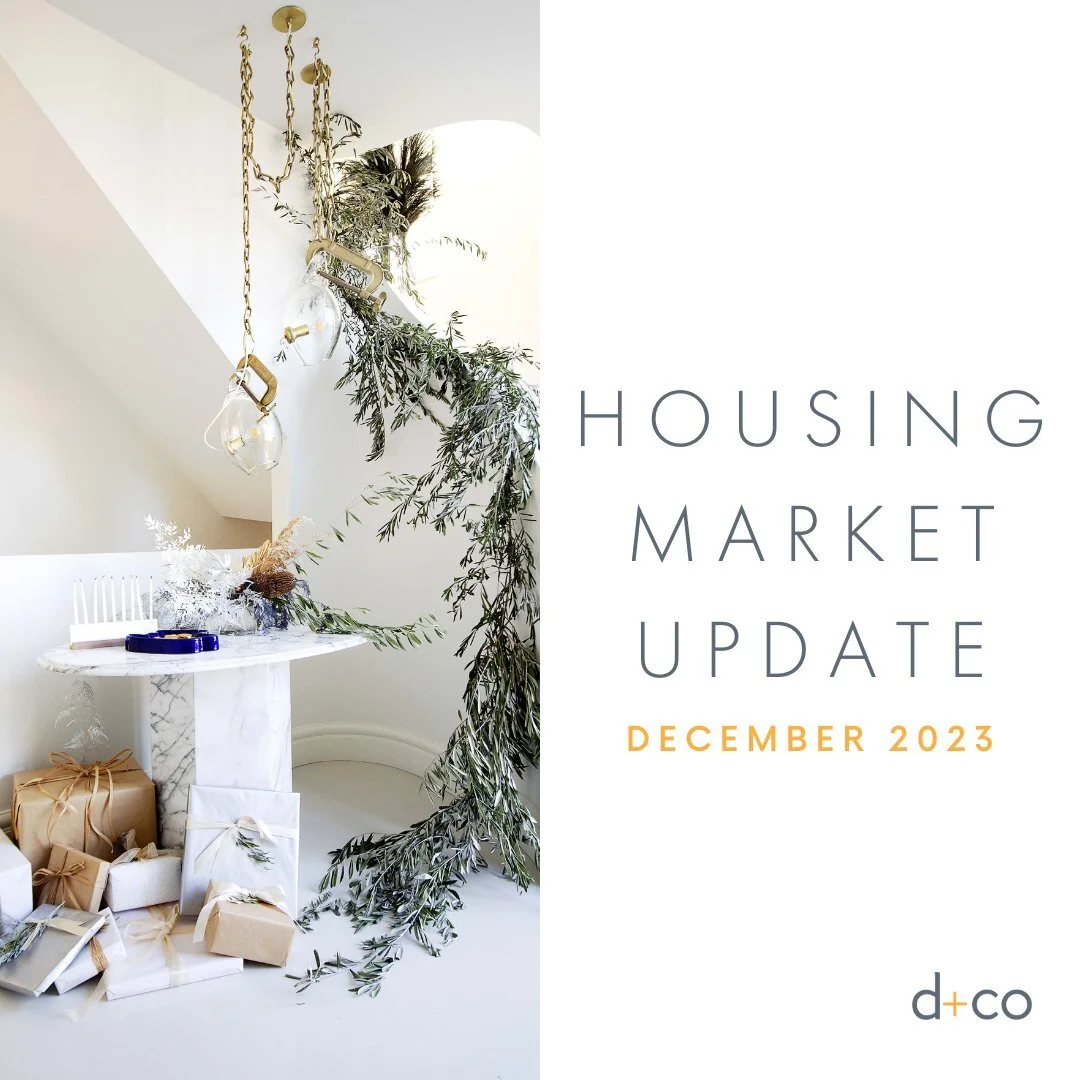 dutton+co | real estate group