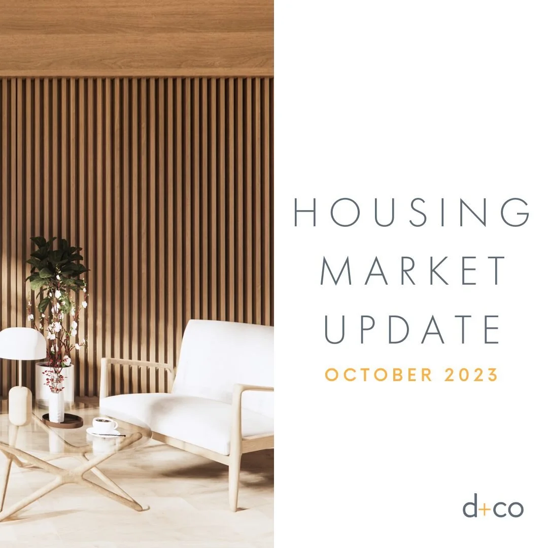 dutton+co | real estate group