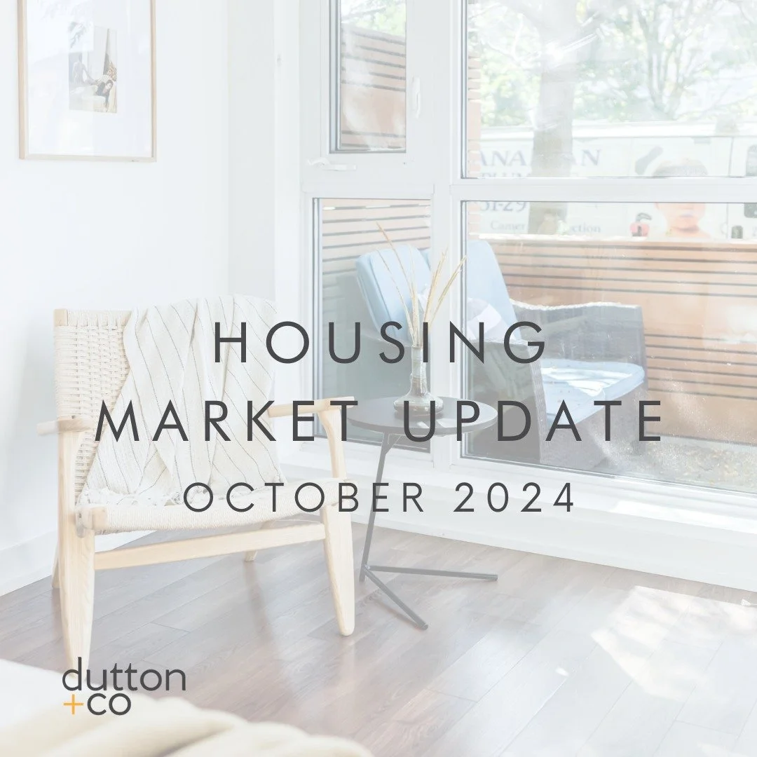 dutton+co | real estate group