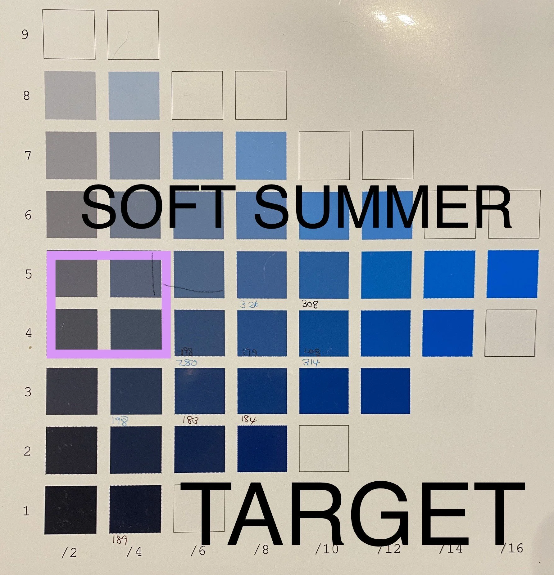 Soft Summer Colour Guide - Part 2 Your Gentle Colours (Chroma) — My ...