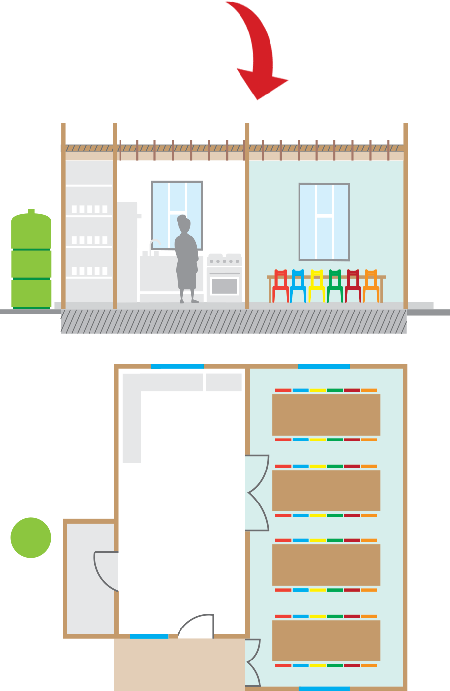 Proposal for Theleluwazi Creche — Wild Tomorrow