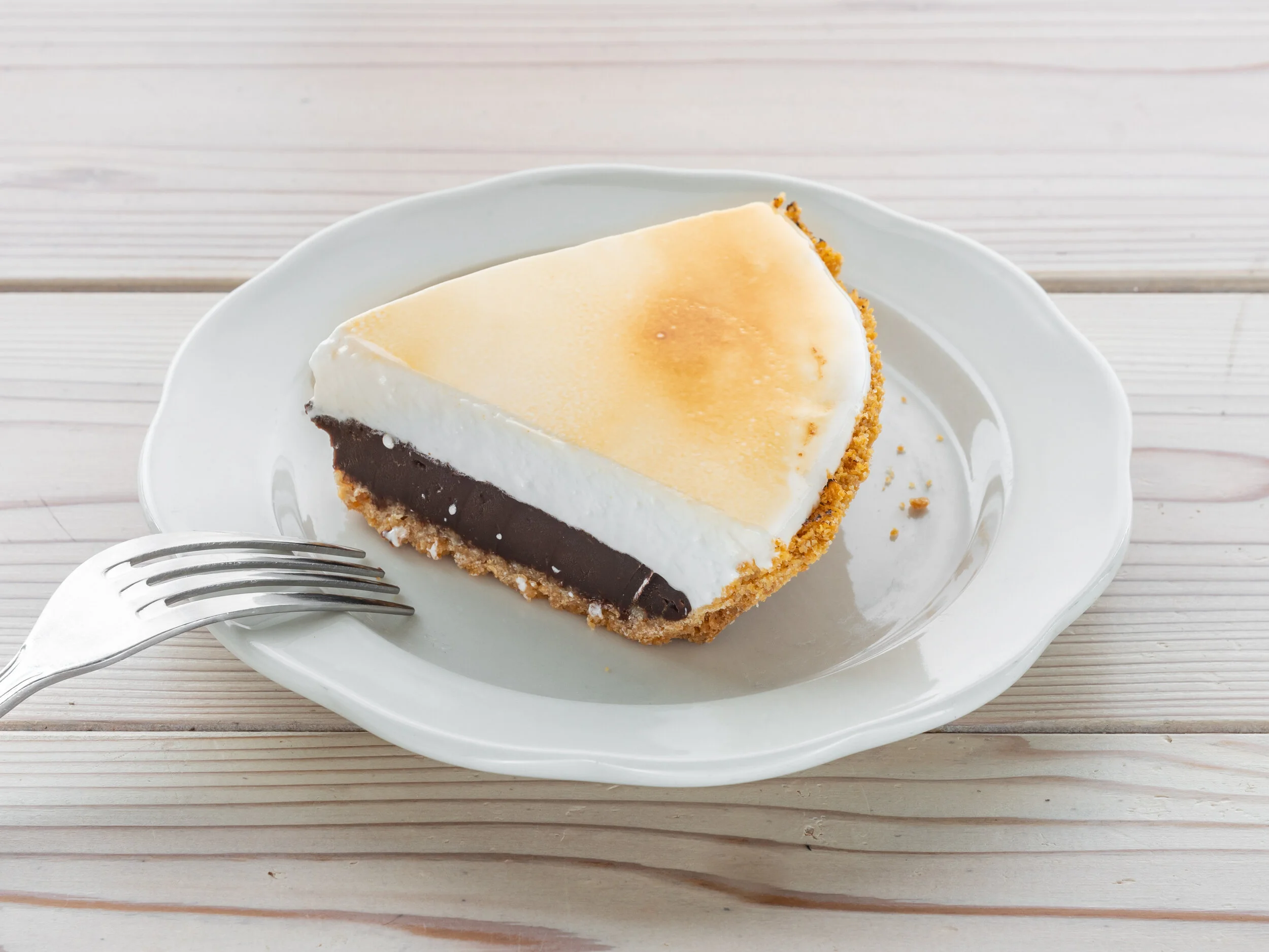 Pie Co.