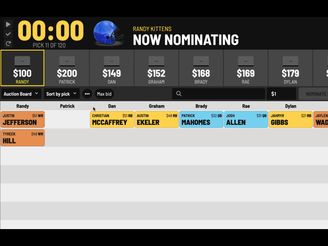 New Tool: End a Team's Auction — FanDraft