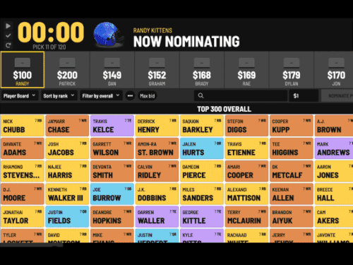 New Addition: Combo Drafts can now change Order Type during transition ...