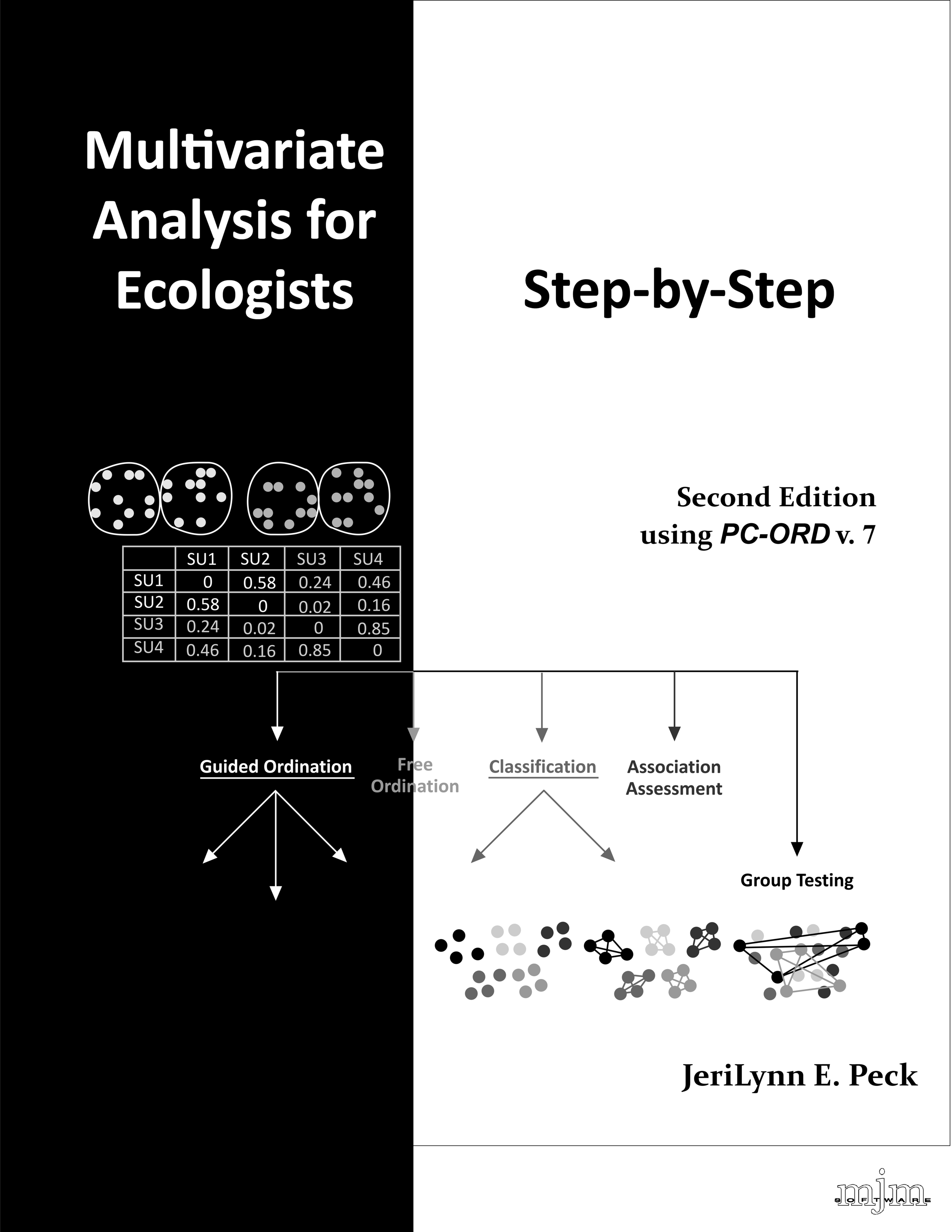 Multivariate Analysis for Ecologists: Step-by-Step — Wild Blueberry ...