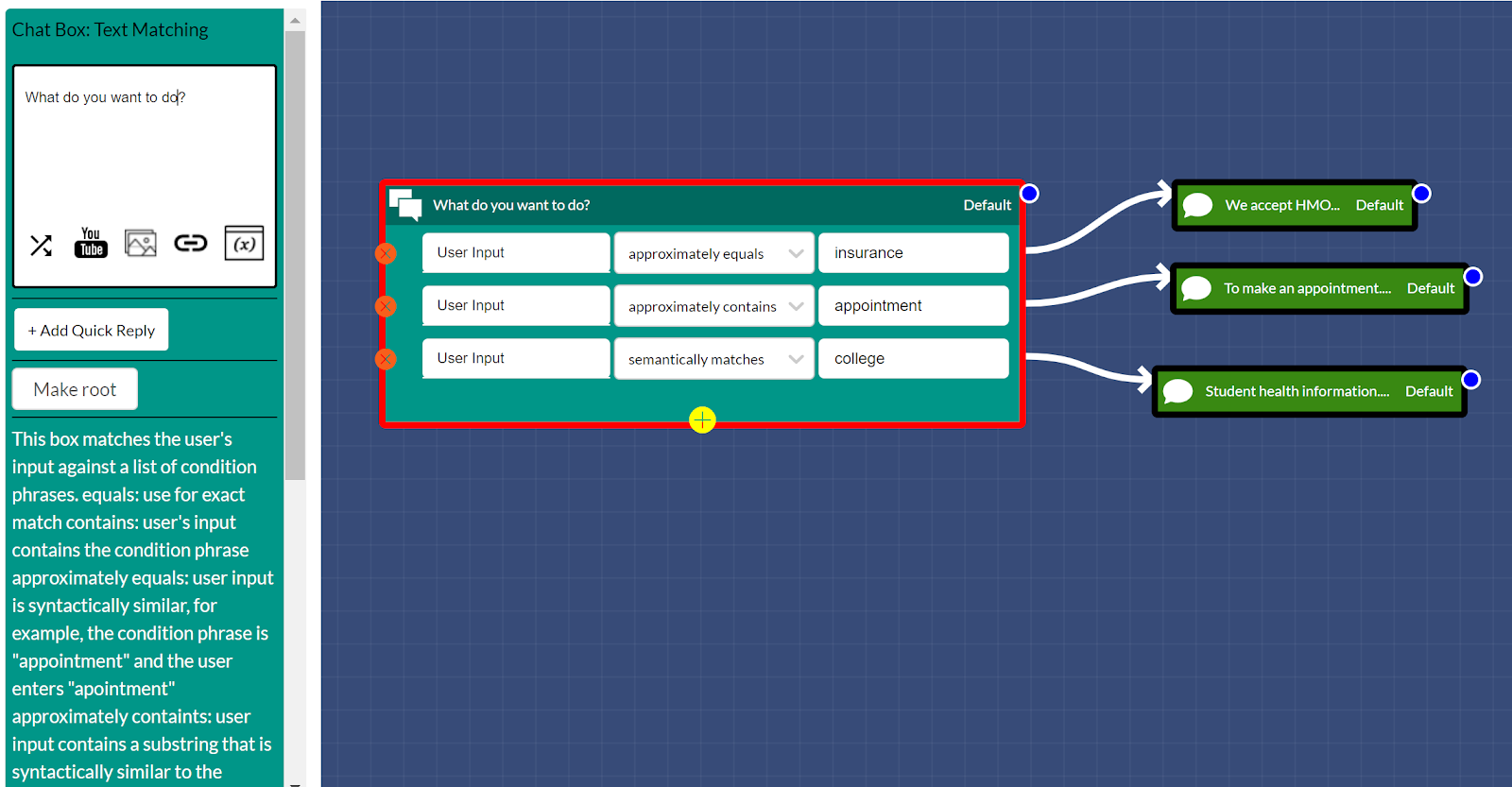 Chatbot Intelligence: From Multiple Choice to Chit-Chat and Everything ...