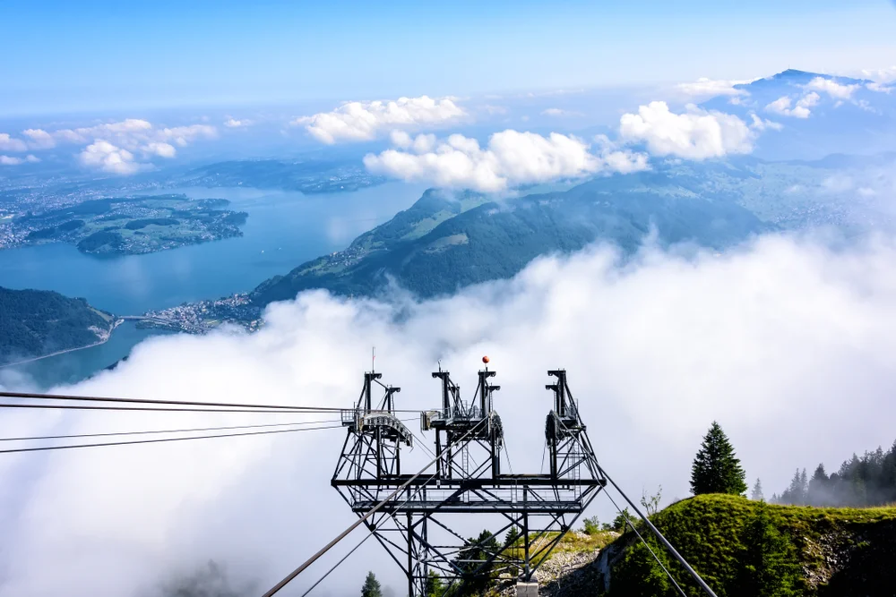 Mount Stanserhorn day tour from Zurich | SWISS DAY TOURS
