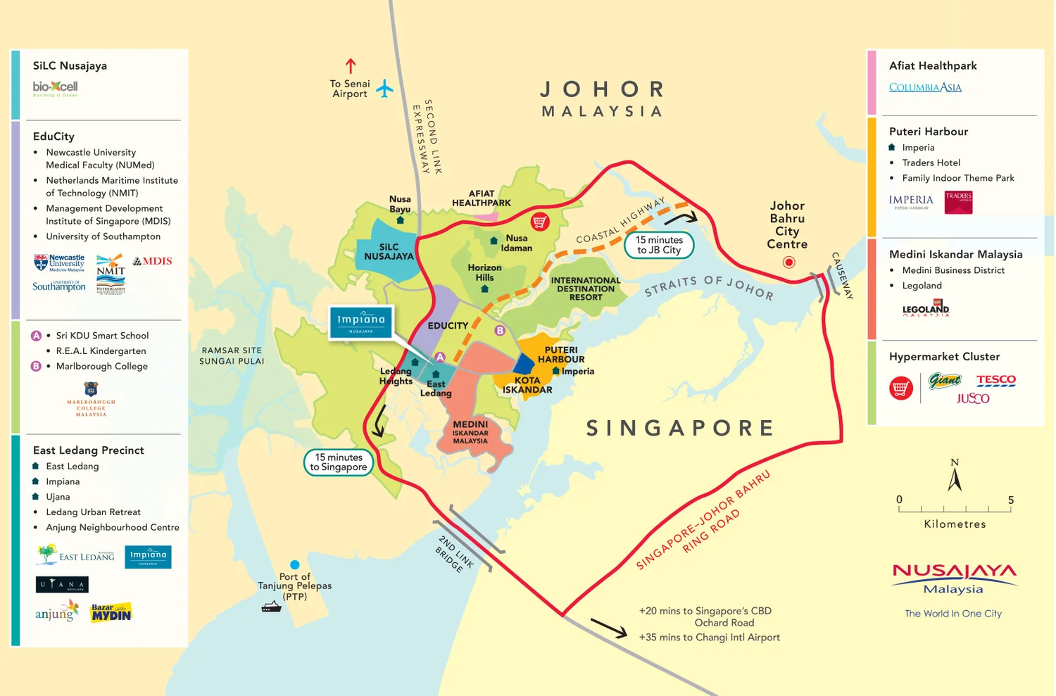 Nusajaya — William Harald-Wong & Associates