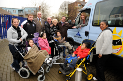 Russell Trew Limited Sponsorship