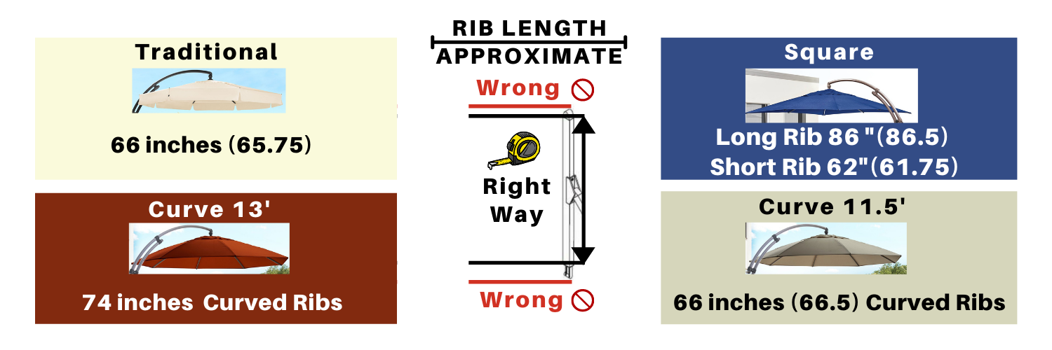 Sun Garden Replacement canopy — SUN GARDEN USA Cantilever Umbrella