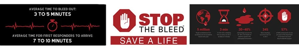 Tactical Training / Courses — Red Clover Concepts