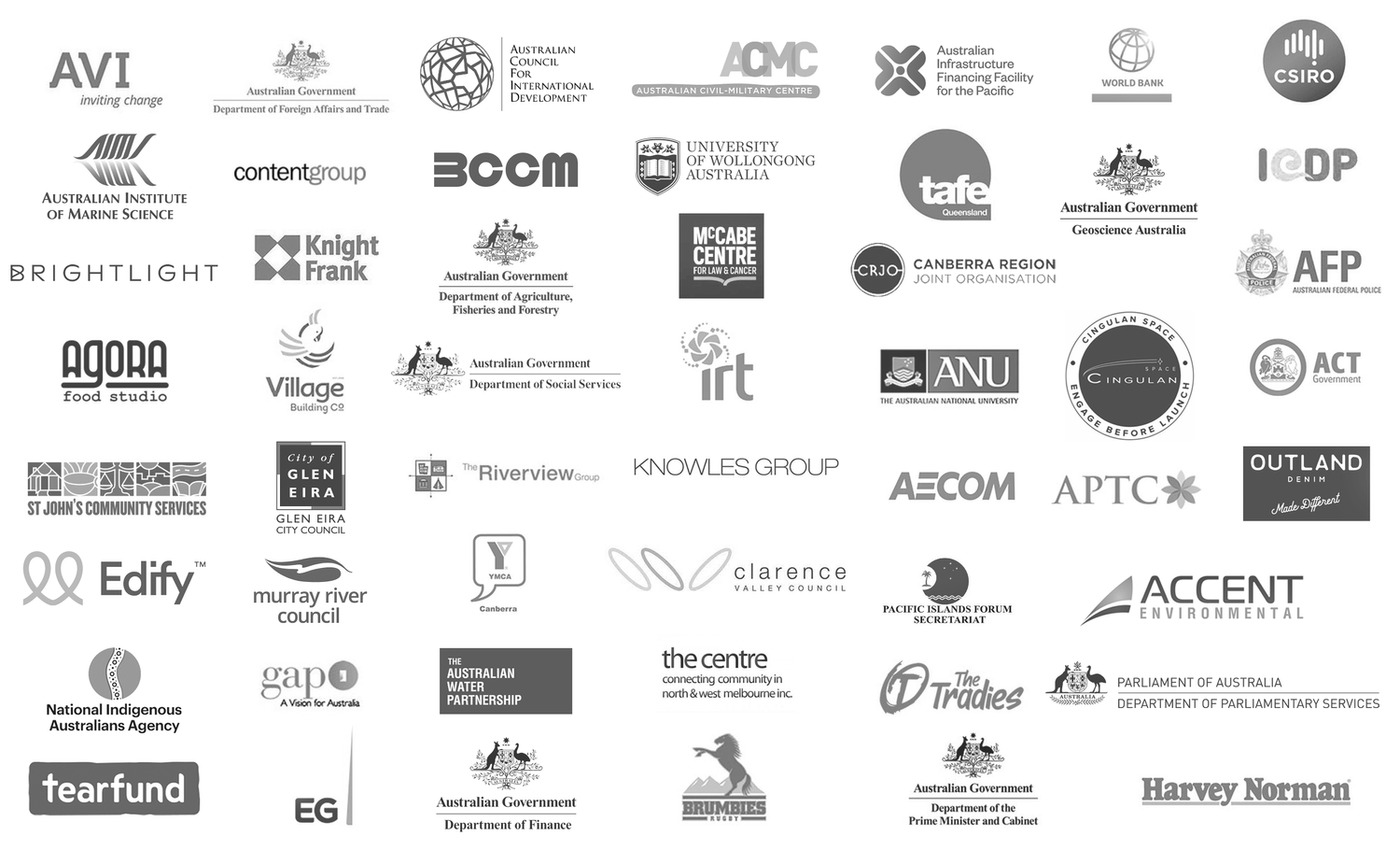 STRATEGIC DEVELOPMENT GROUP