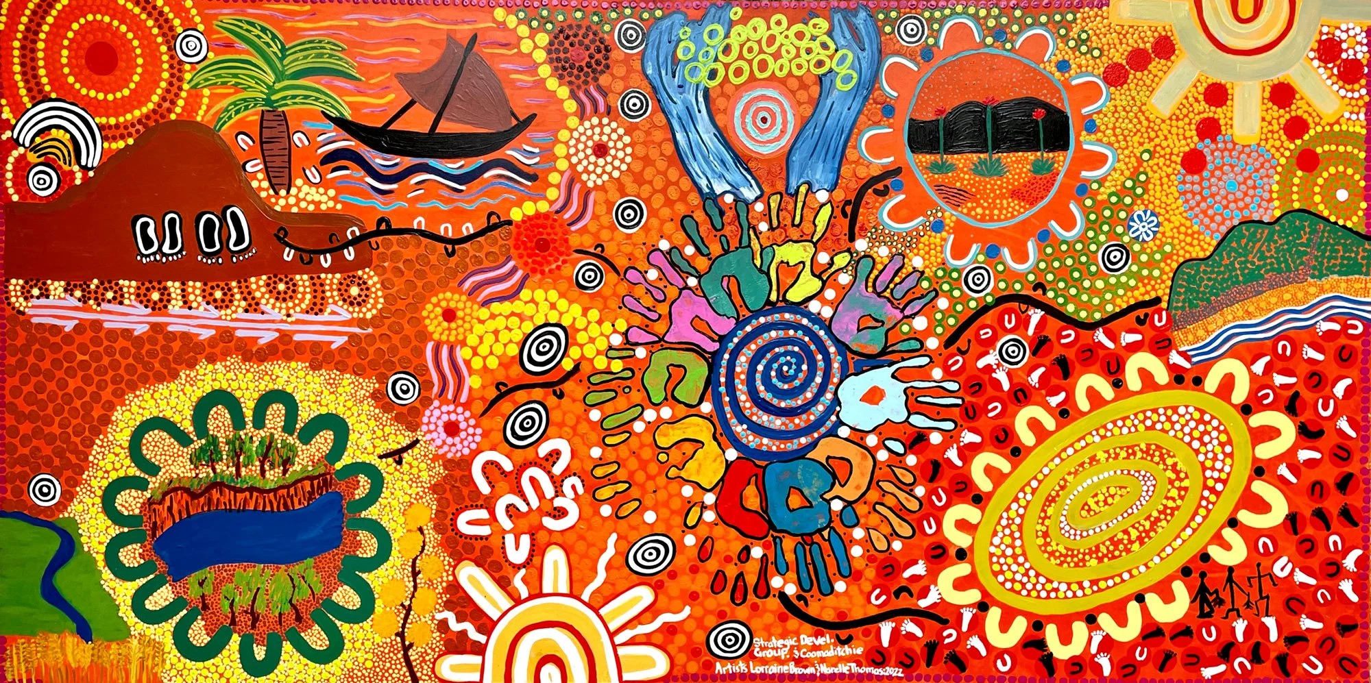 Our Purpose — STRATEGIC DEVELOPMENT GROUP