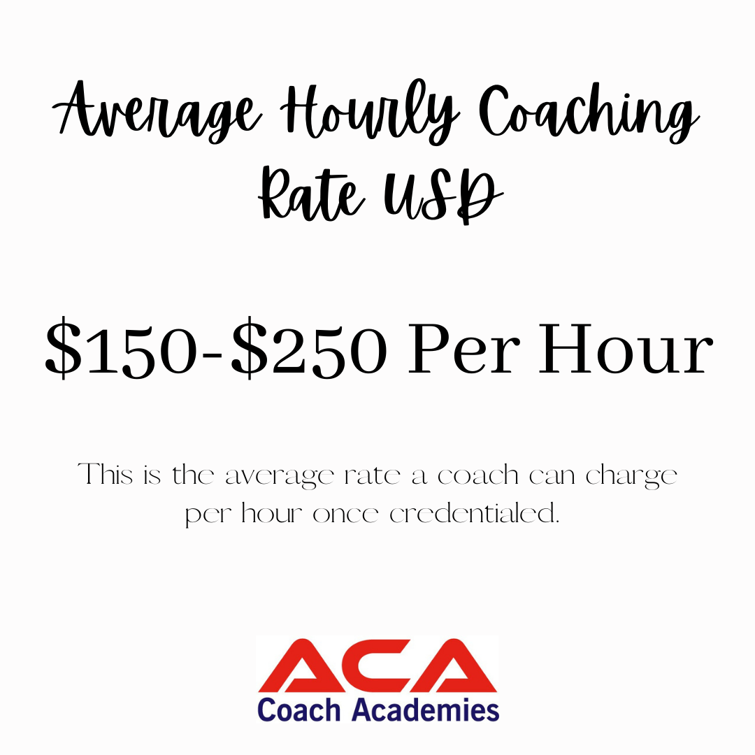 Life Coach Salary and Academic Coach Salary