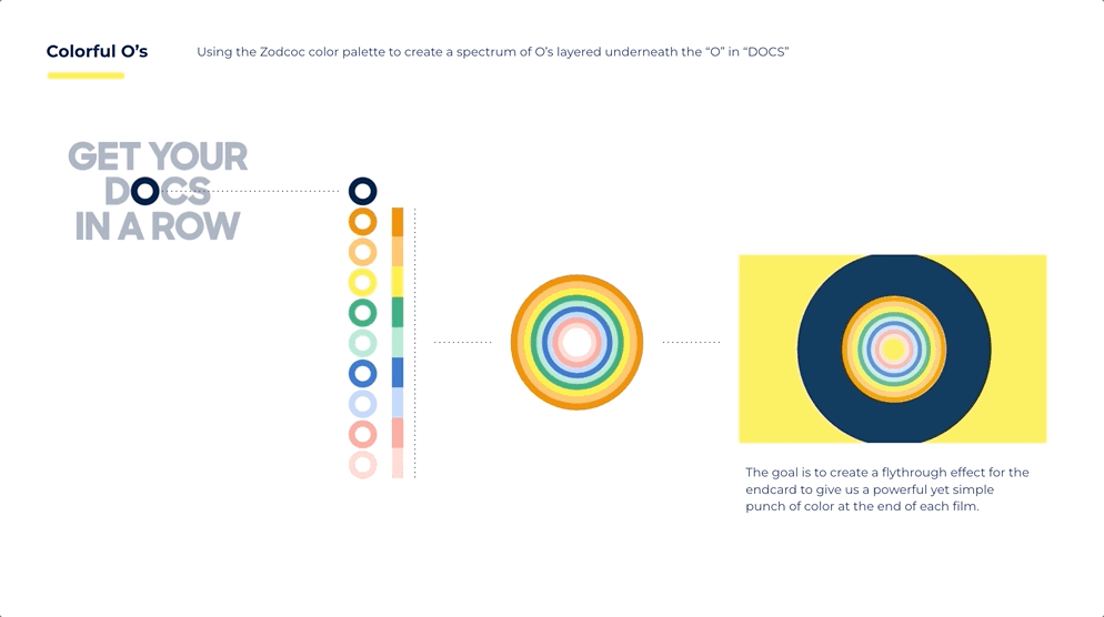 Colleen Horne Art Director