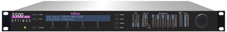 In-Depth description OPTIMOD 5500i Audio Processor — Orban
