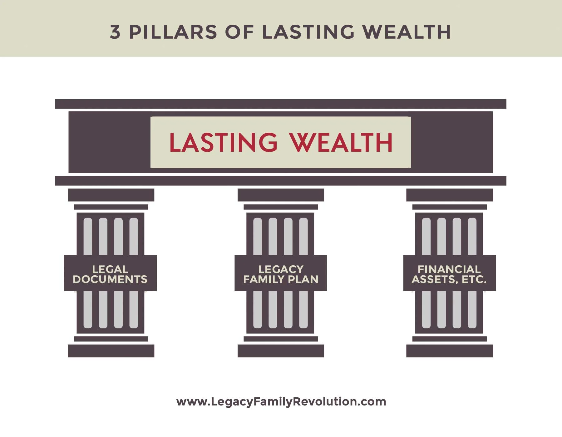 Introducing Legacy Family Planning 4 Of 5 The Solution Legacy Introducing Legacy Family Planning 4 Of 5 The Solution Legacy