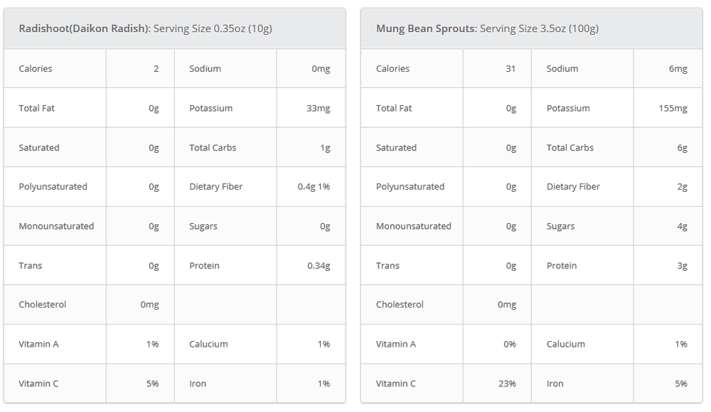 Products — Salad Cosmo USA