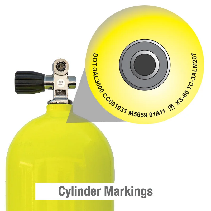 Cylinders — Sea Pearls