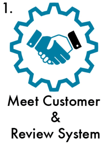 Control System Upgrades & Retrofits - Coritech Services