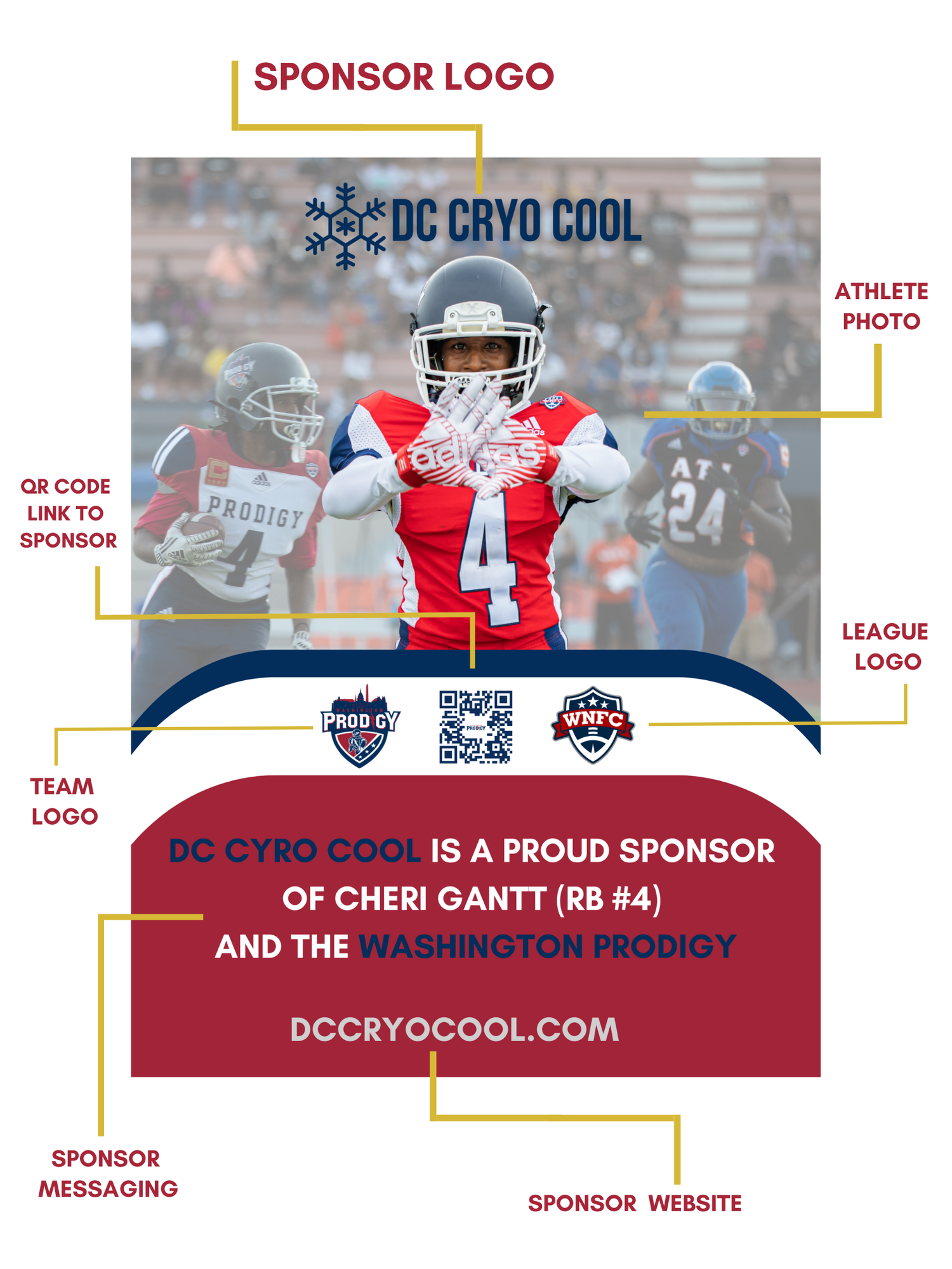 Sponsor Banner Form — Washington Prodigy