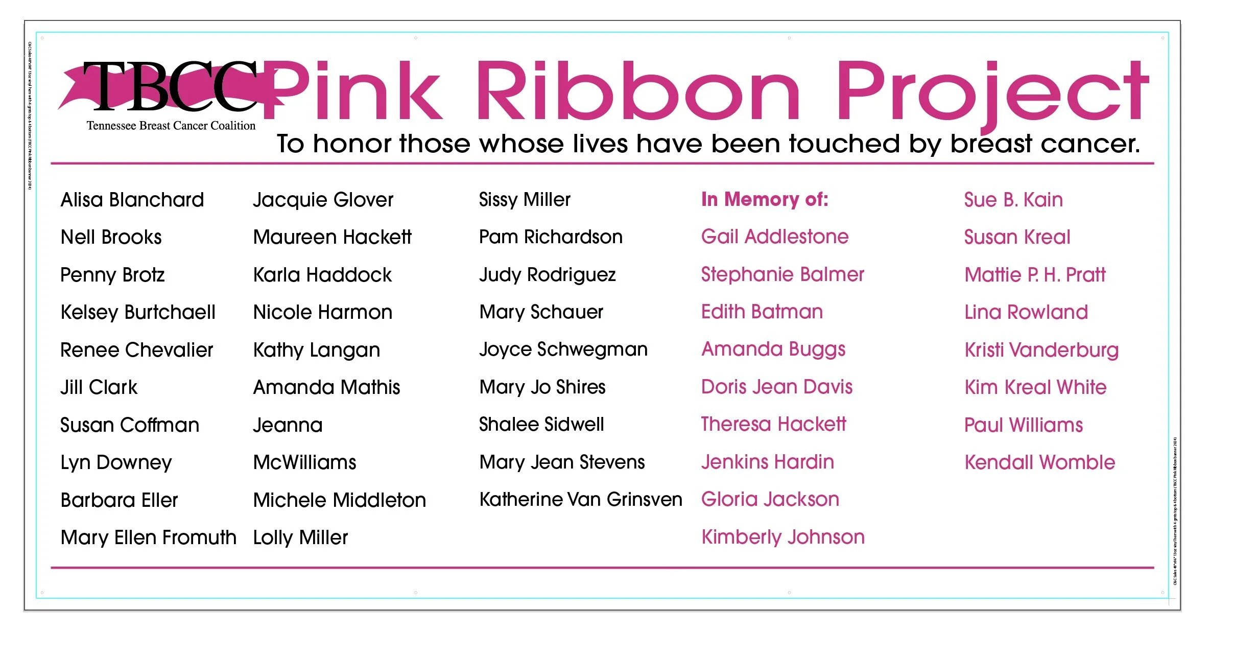 Tennessee Breast Cancer Coalition