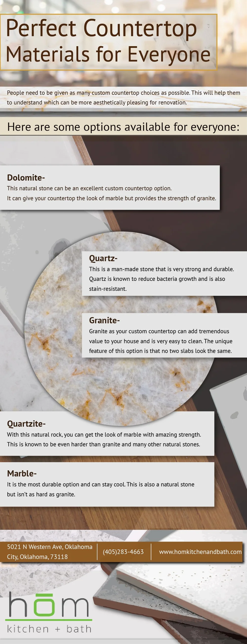 Perfect Countertop Materials for Everyone - Infographic