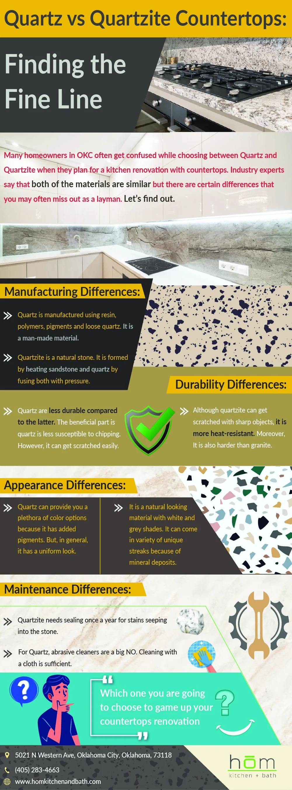 Quartz vs Quartzite Countertops : Finding the Fine Line - Infographic