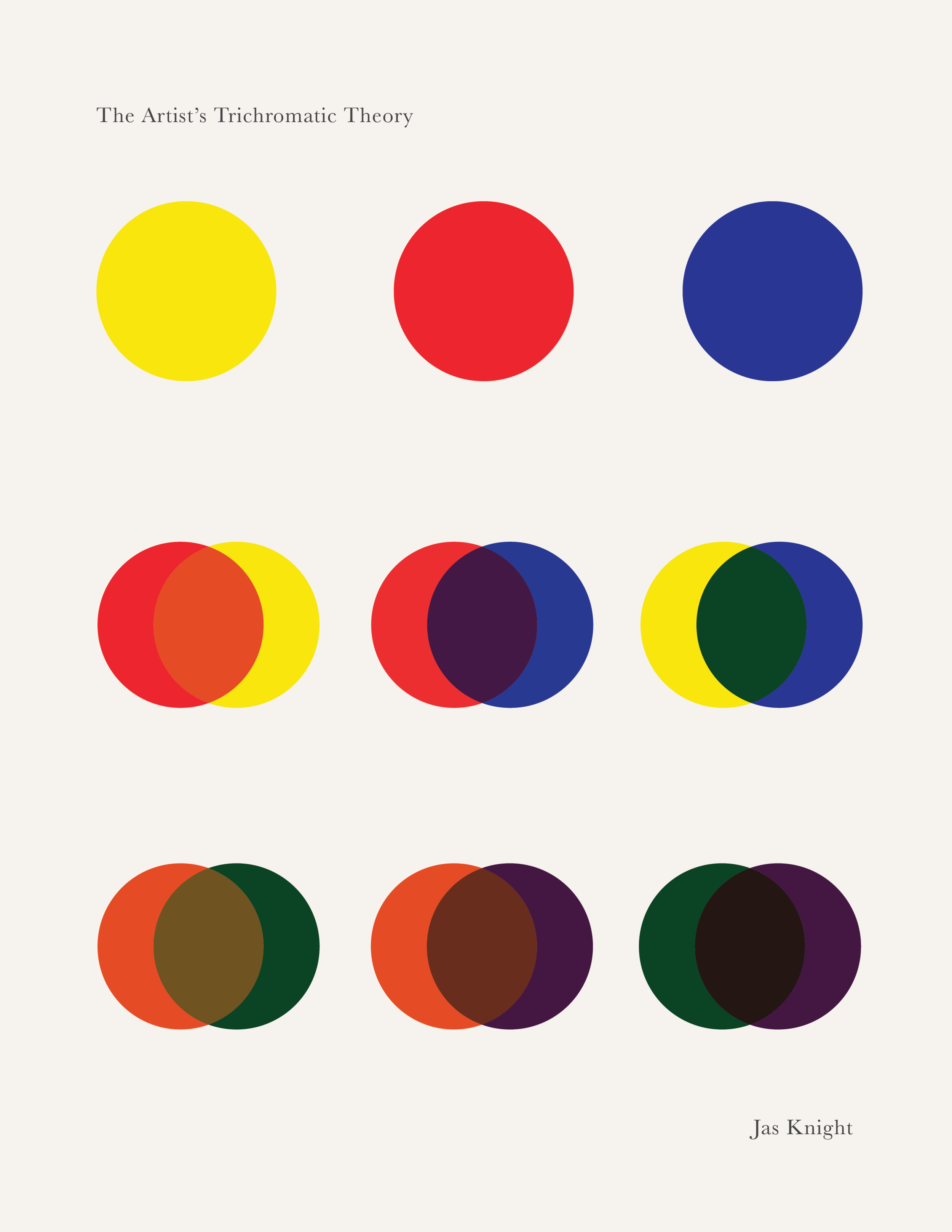 The Artist's Trichromatic Theory (Hardcover) — JAS KNIGHT.