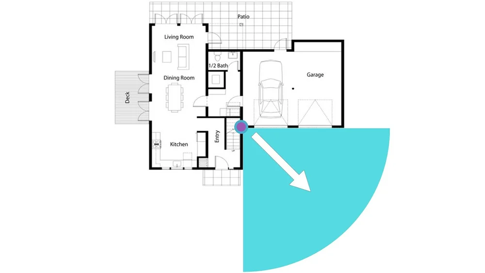 Planning Your Security Camera Placement