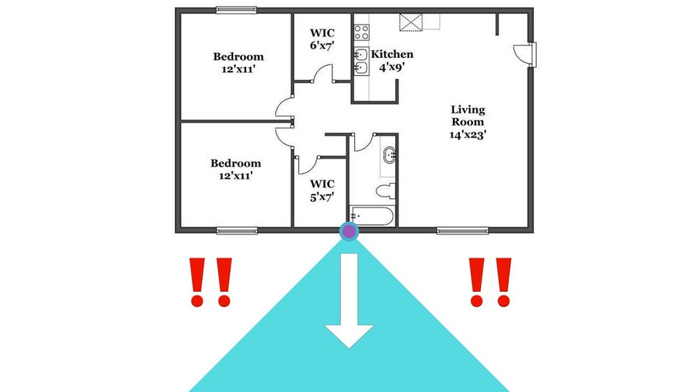 Planning Your Security Camera Placement