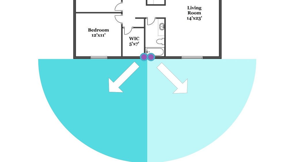 Planning Your Security Camera Placement