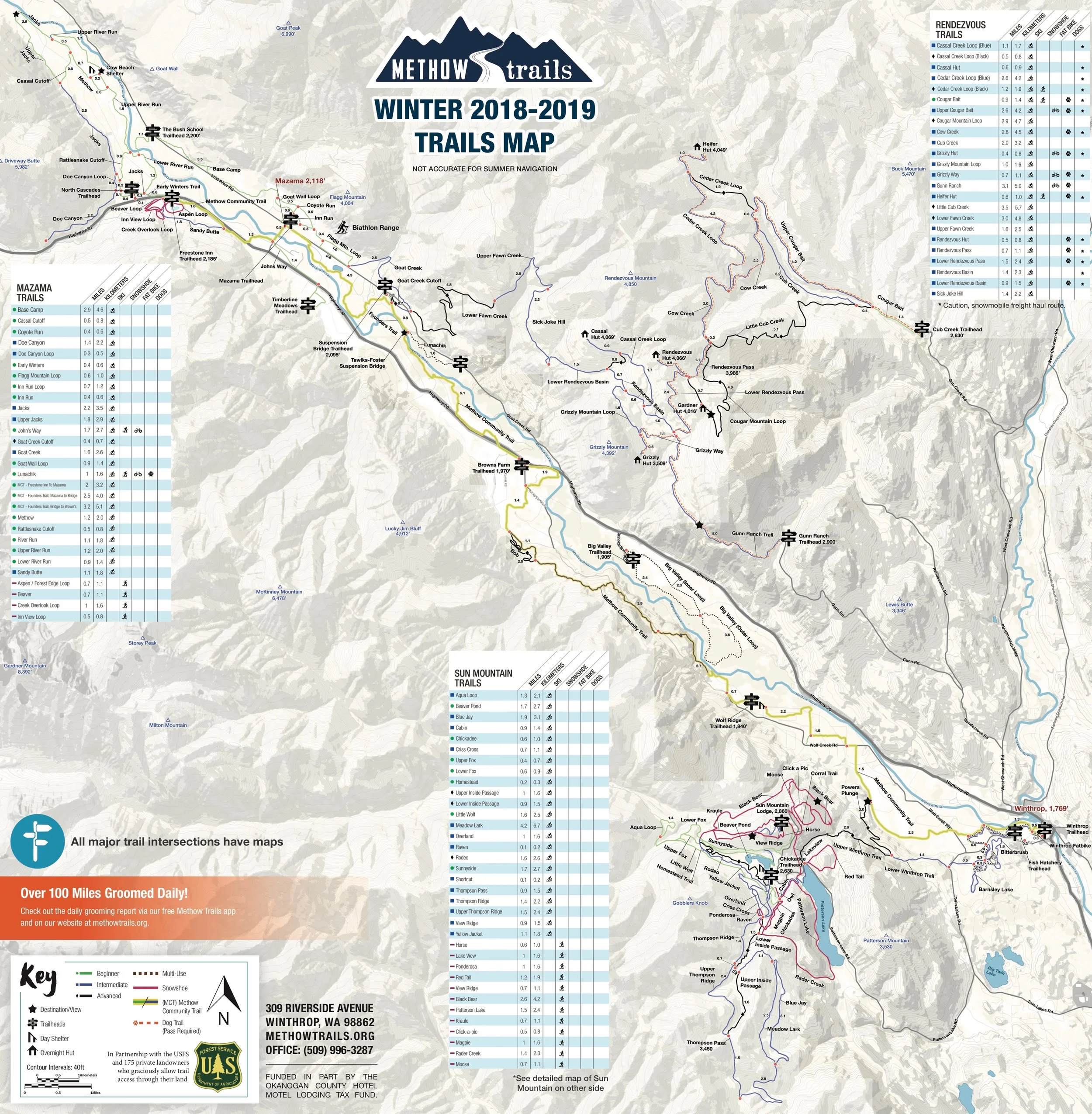 The Methow Monster — Trip Report — Jeff Hebert