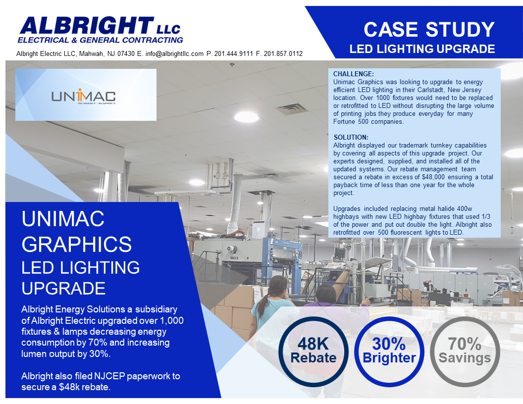 Unimac Graphics Photos Page — Albright Energy Solutions