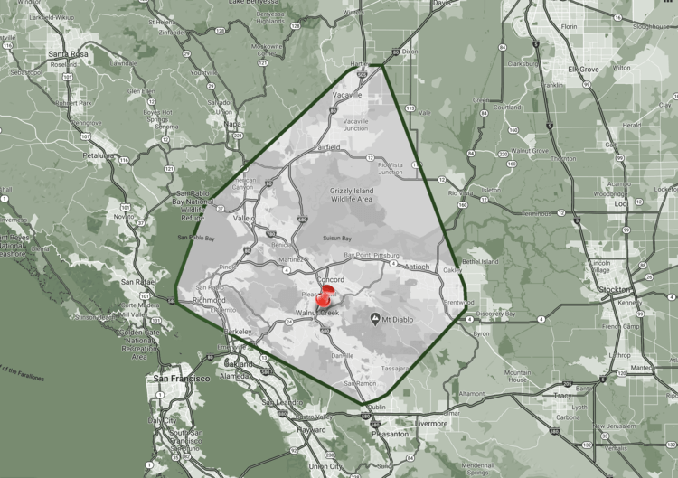 True Water - True Water